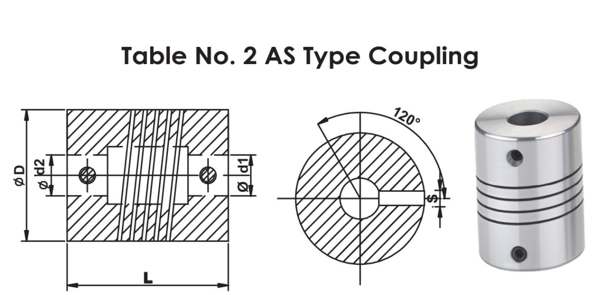 Flexible coupling – saipushpa